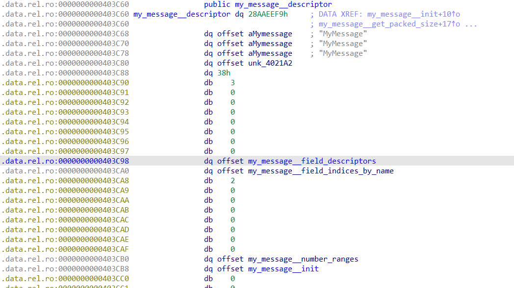 protobuf初探 | Collectcrop's Blog