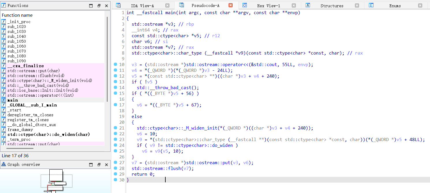 Algorithmica-HPC研读记录2 | Collectcrop's Blog